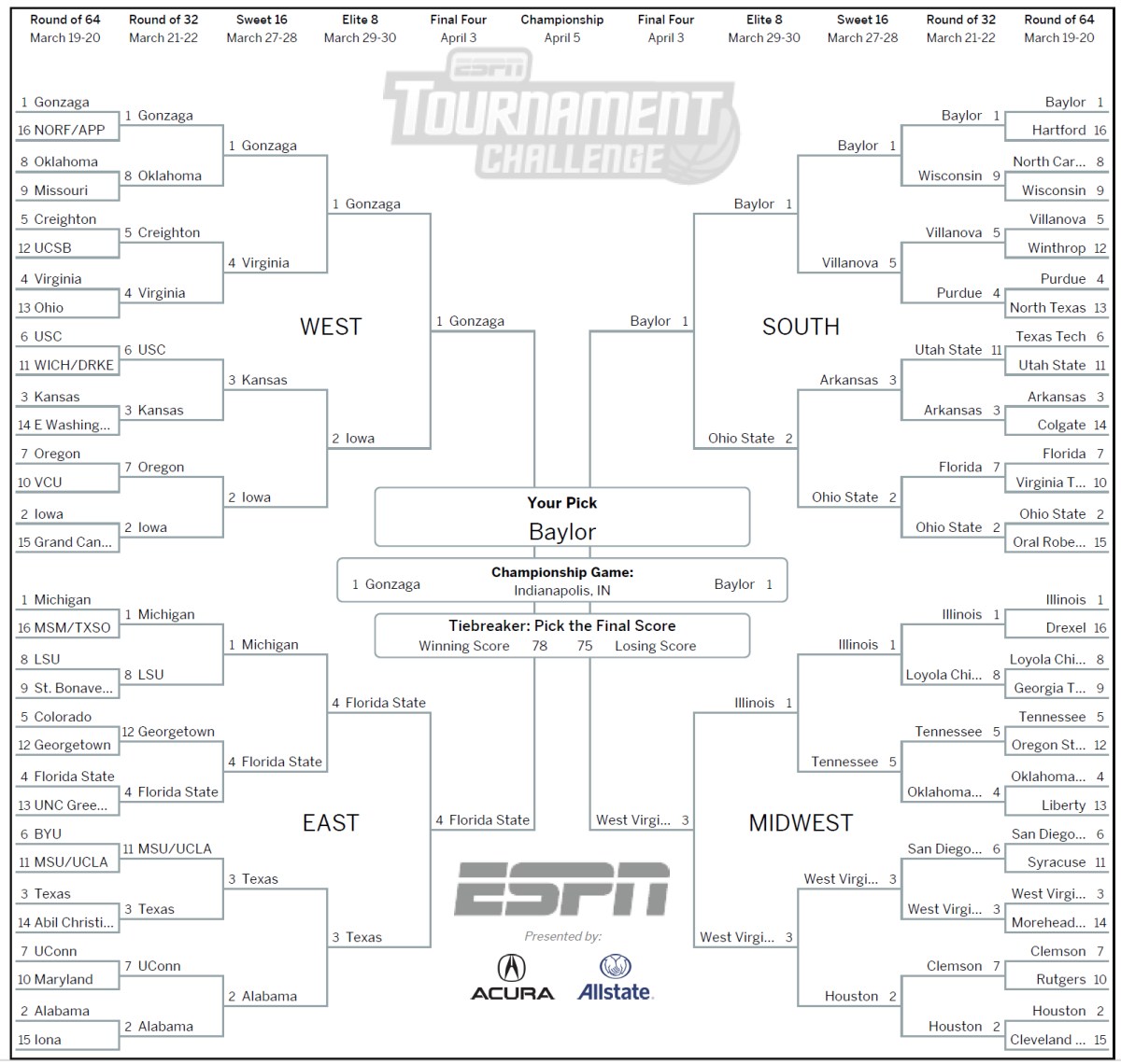 Let’s All Make Fun of Tom’s Brackets (2021 Edition) | The Axis of Ego